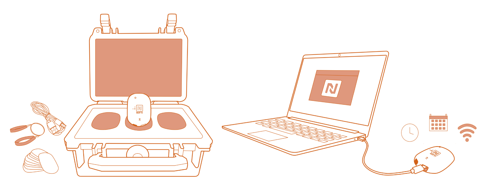 NIFTI User Guide | NIFTI